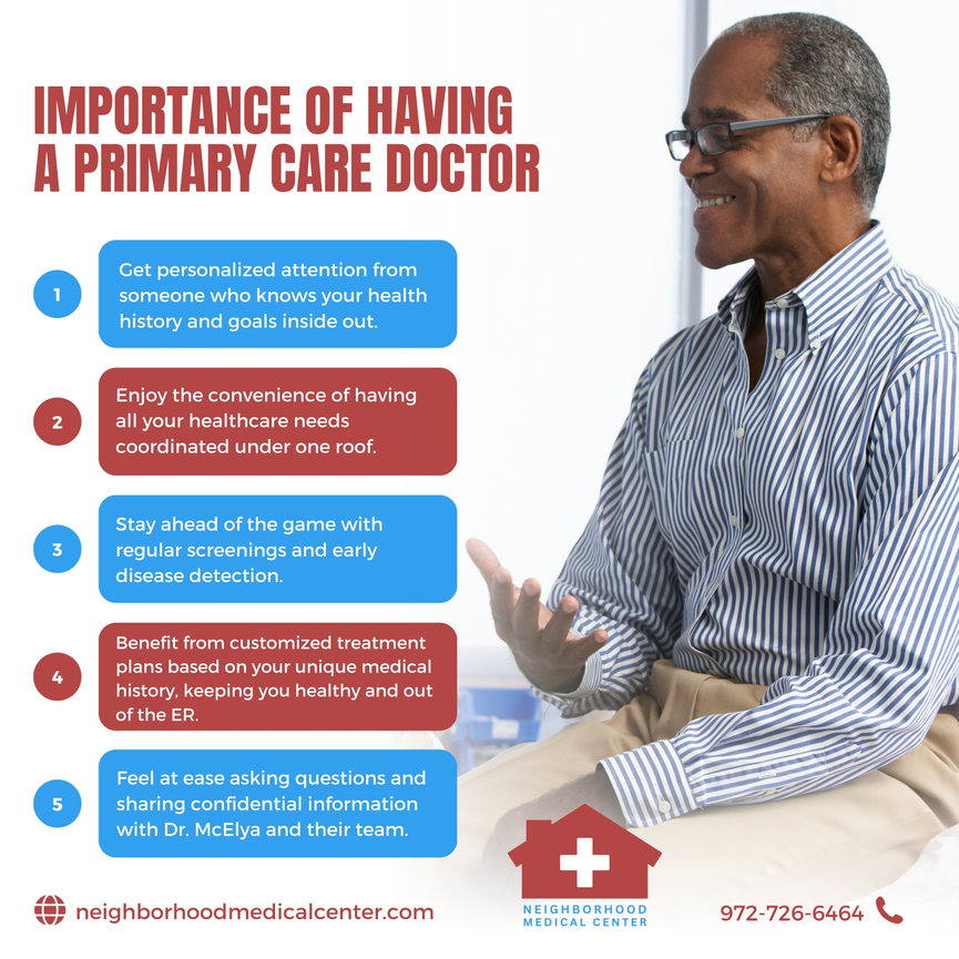 Blog - Neighborhood Medical Center